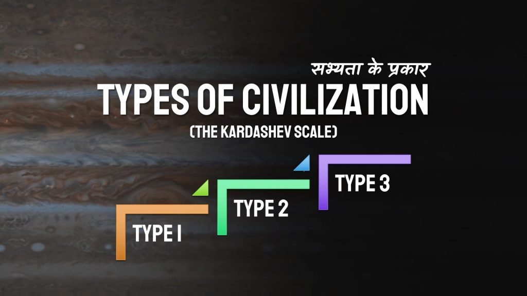 ब्रह्माण्ड में होती हैं तीन तरह की सभ्यता | Types of Civilization And ...