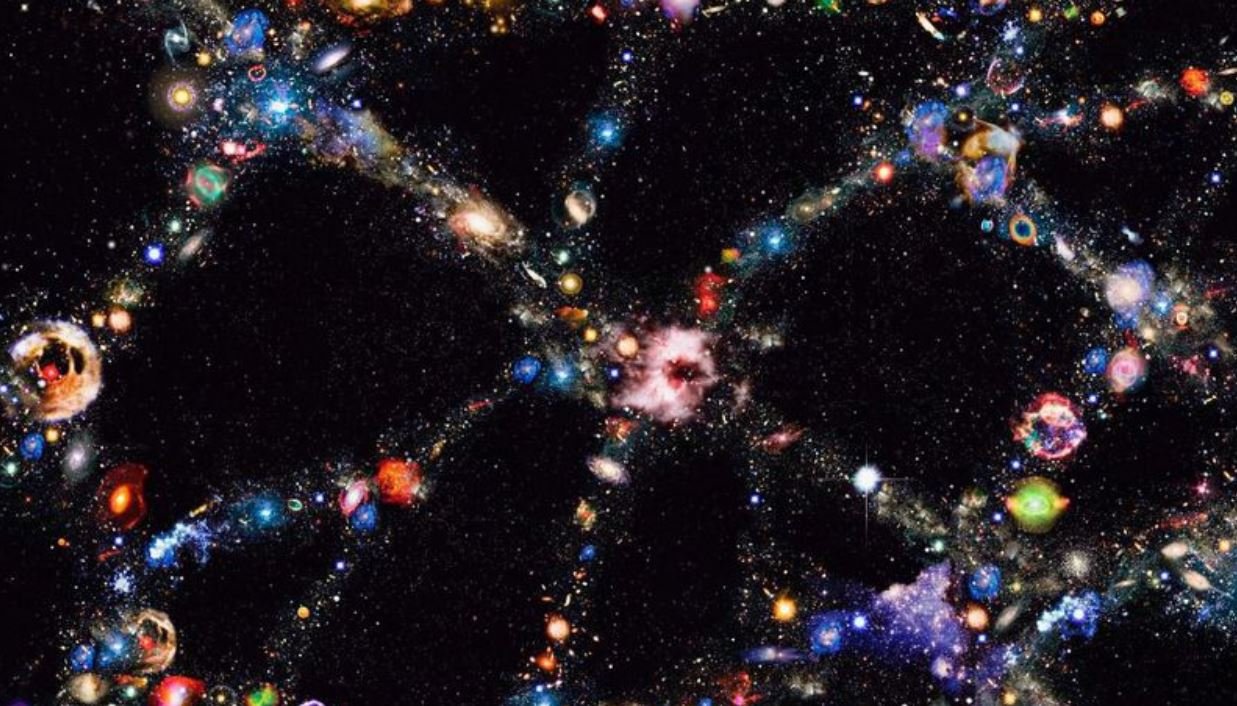 ब्रह्मांड की सबसे बड़ी चीजों के बारे में पूरी जानकारी - Full Detail of ...